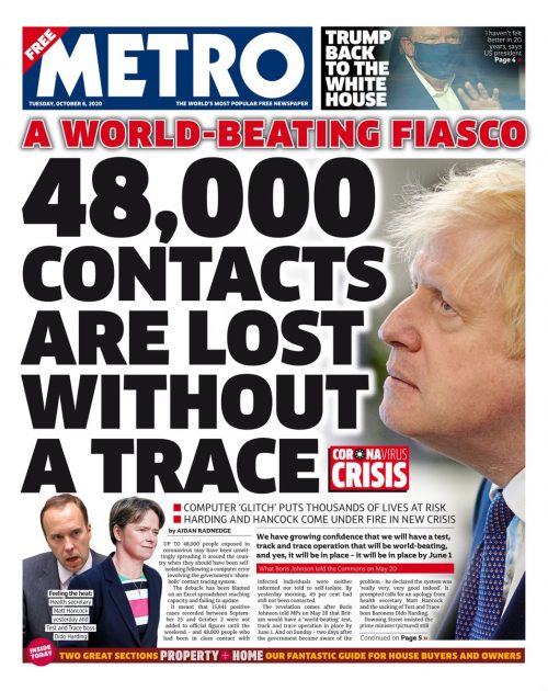 Metro Front Page 6th of October 2020 - Tomorrow's Papers Today!