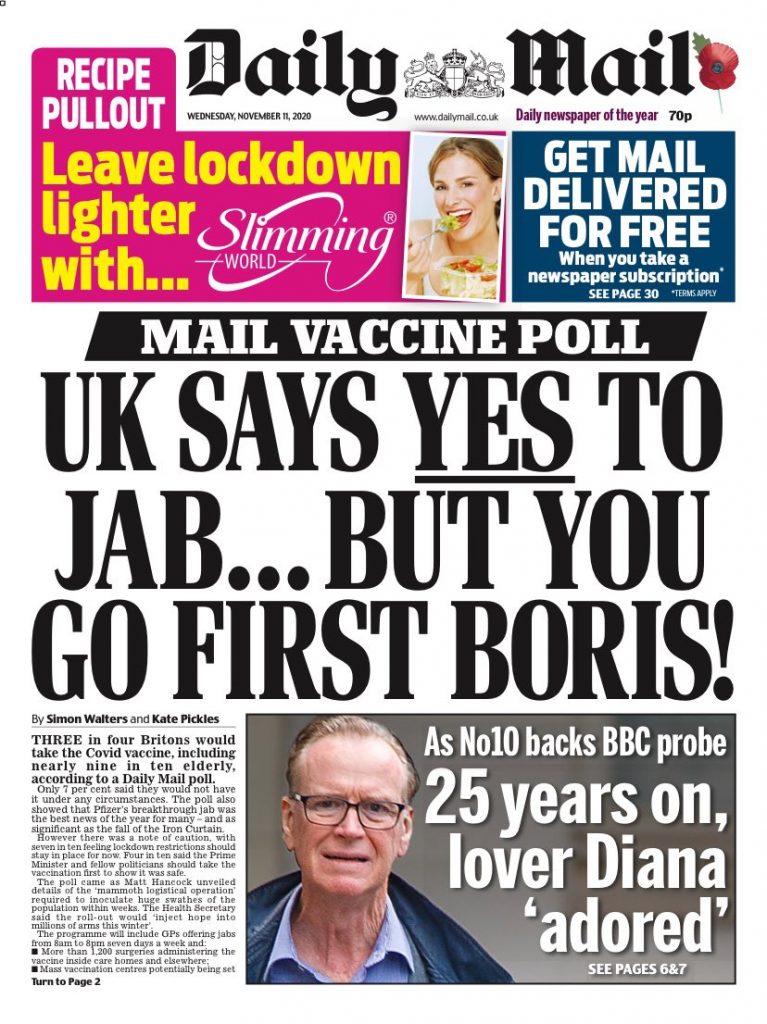 Daily Mail Front Page 11th of November 2020 - Tomorrow's Papers Today!