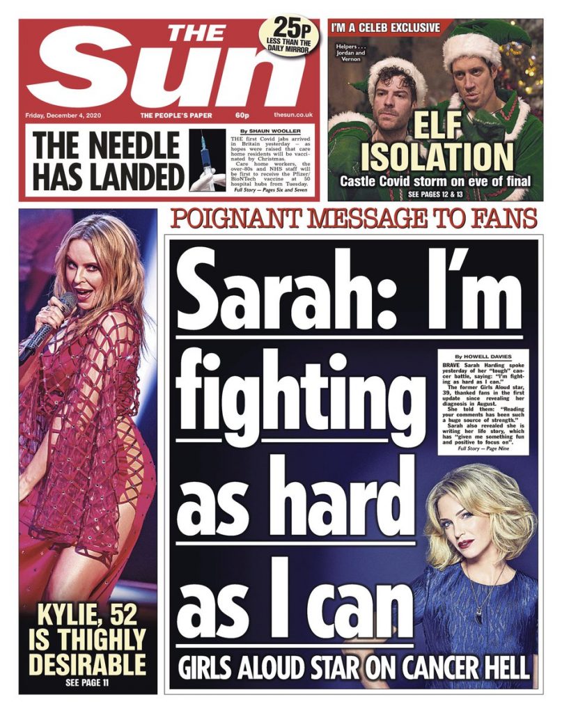 Sun Front Page 4th of December 2020 - Tomorrow's Papers Today!