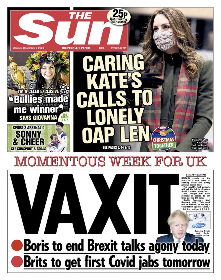 Sun Front Page 7th of December 2020 - Tomorrow's Papers Today!