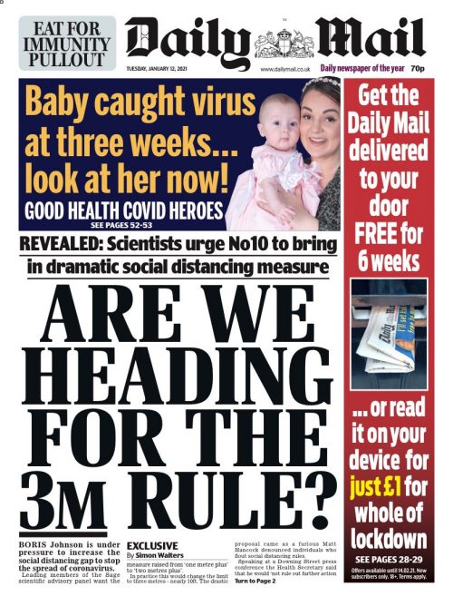 Daily Mail Front Page 12th of January 2021 - Tomorrow's Papers Today!