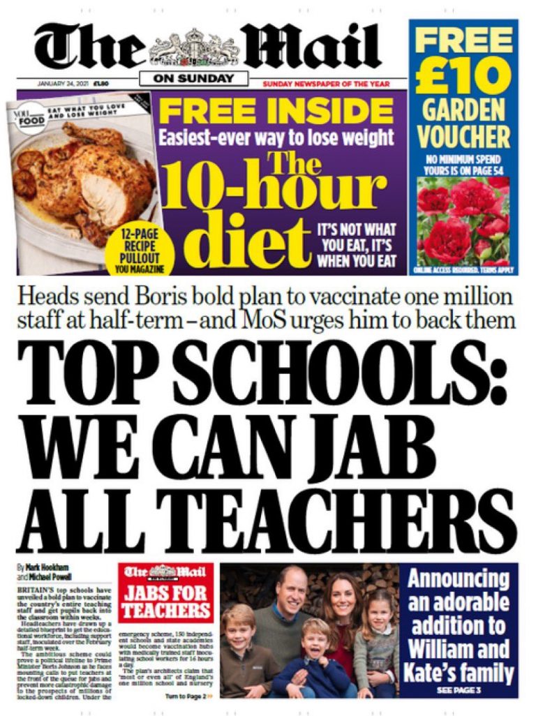 Sunday Mail Front Page 24th of January 2021 - Tomorrow's Papers Today!