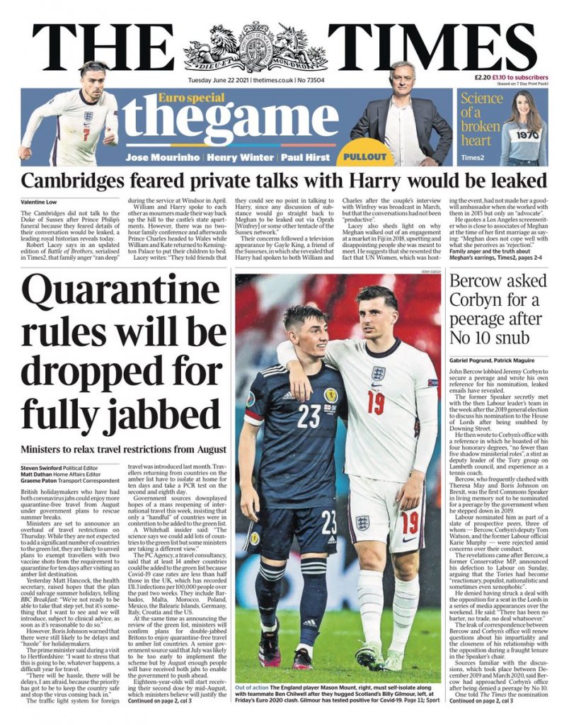 Times Front Page 22nd of June 2021 - Tomorrow's Papers Today!