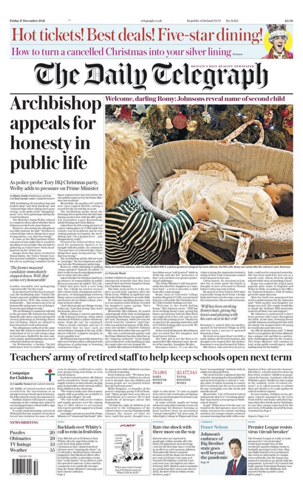 Daily Telegraph Front Page 17th of December 2021 - Tomorrow's Papers Today!