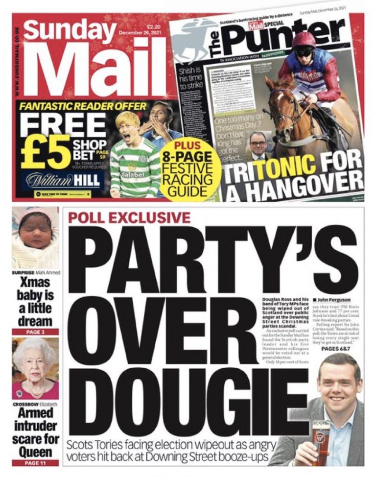 Sunday Mail Front Page 26th of December 2021 - Tomorrow's Papers Today!