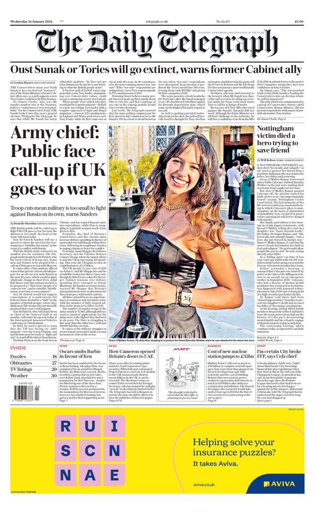 Daily Telegraph Front Page 24th of January 2024 - Tomorrow's Papers Today!