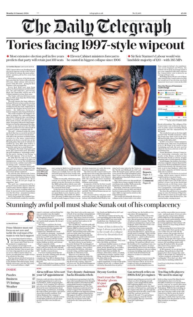 Daily Telegraph Front Page 15th of January 2024 - Tomorrow's Papers Today!