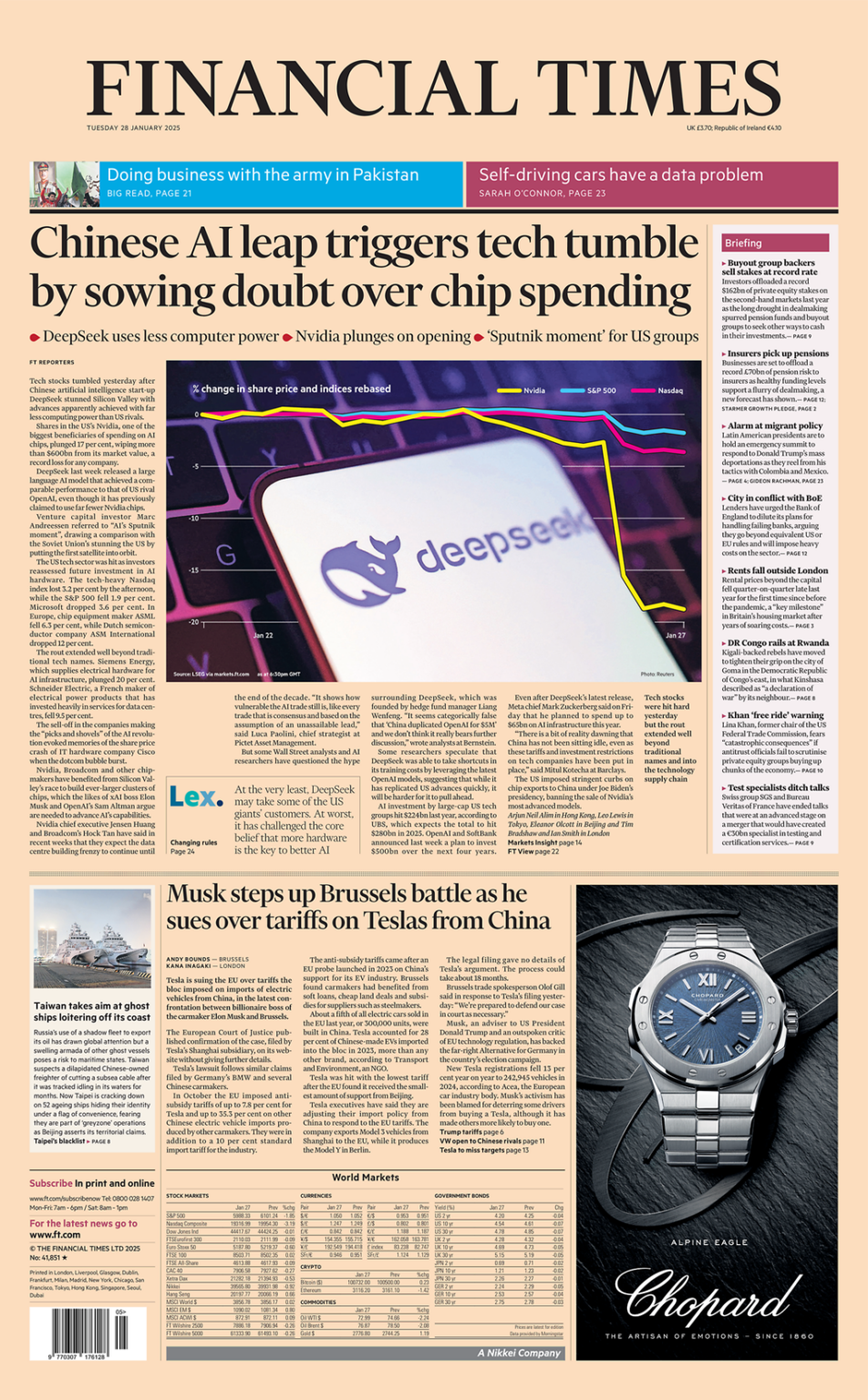 Financial Times Front Page 28th of January 2025 - Tomorrow's Papers Today!