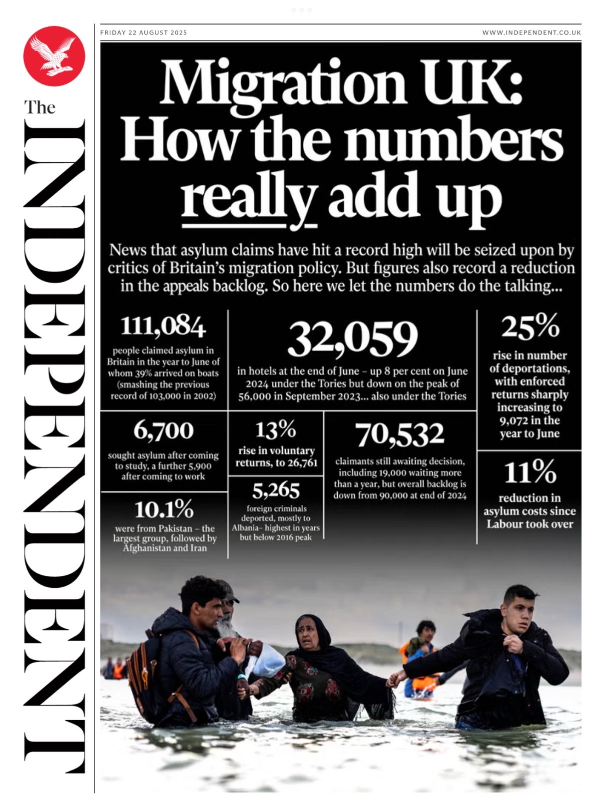 Independent Front Page 22nd of August 2025 - Tomorrow's Papers Today!
