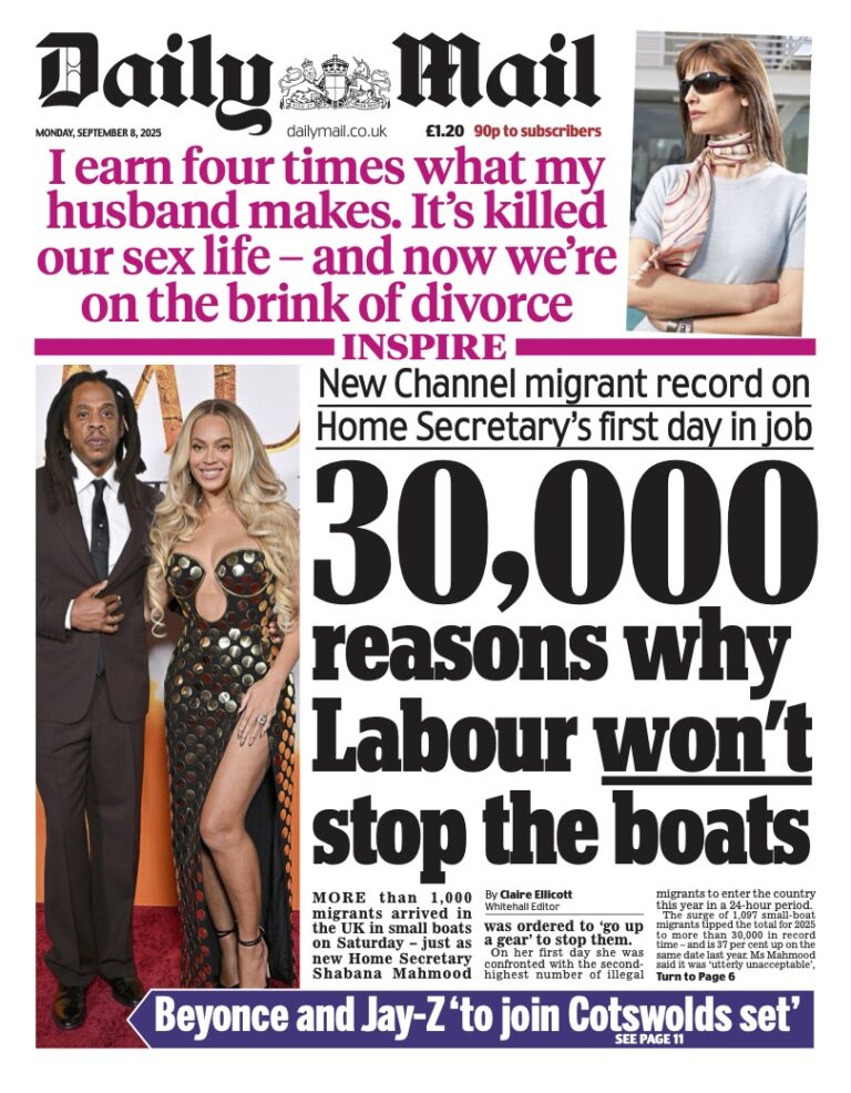 Daily Mail Front Page 8th of September 2025 - Tomorrow's Papers Today!